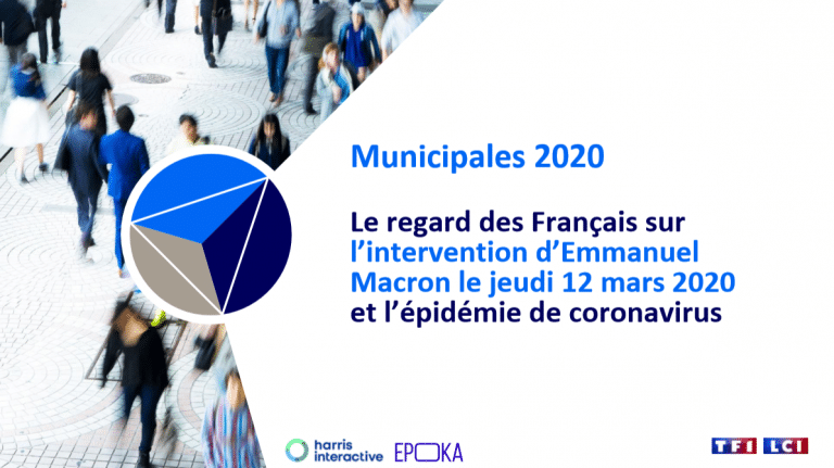 Municipales 2020 – Le regard des Français sur l’intervention d’Emmanuel ...